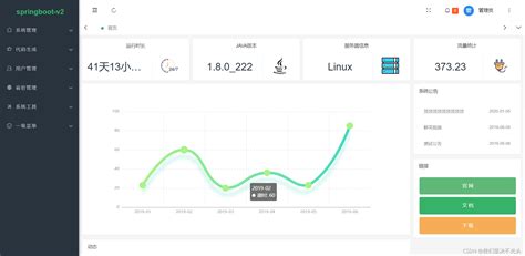 Springboot快速开发脚手架 Csdn博客
