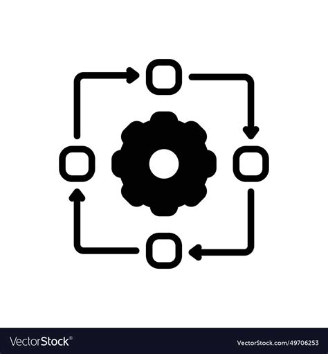 Workflow Royalty Free Vector Image Vectorstock