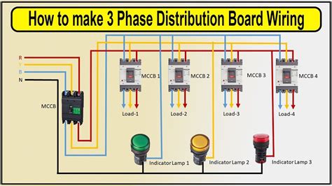 3 Phase Distribution Board Wiring Diagram 3 Phase 400V Distribution Board