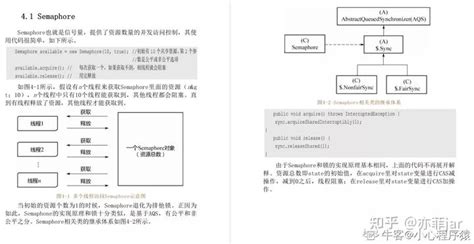 清华教授首发这份亲码jdk和hotspot源码笔记，直接双管齐下“吃透”一次性学个明白 知乎