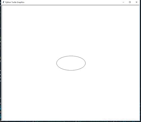 【计算机图形学】用python的turtle进行简单的图形绘制python利用turtle绘制图形 Csdn博客