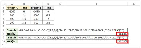 xirr function in excel irr for irregular cash flows excel unlocked