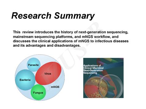浙大医学院刘颖、马拥军等：宏基因组二代测序技术（mngs）在感染性疾病中的临床应用 检测 Ying