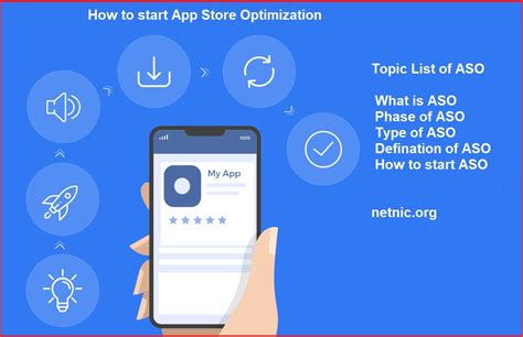 How To Start App Store Optimization Computer And Internet