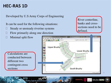 PPT Hydraulic Modeling For Flood Mapping Using HEC RAS PowerPoint Presentation ID