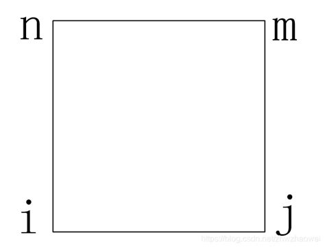 Matlab科学绘图 绘制平面位移云图matlab怎么画位移云图 Csdn博客 Matlab科学绘图 绘制平面位移云图matlab怎么画位移云图 Csdn博客