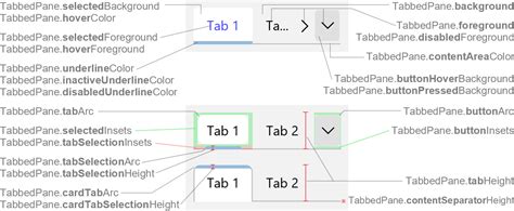 Components Flatlaf Flat Look And Feel