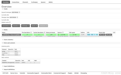 Rabbitmqrabbitmq Csdn Csdn博客