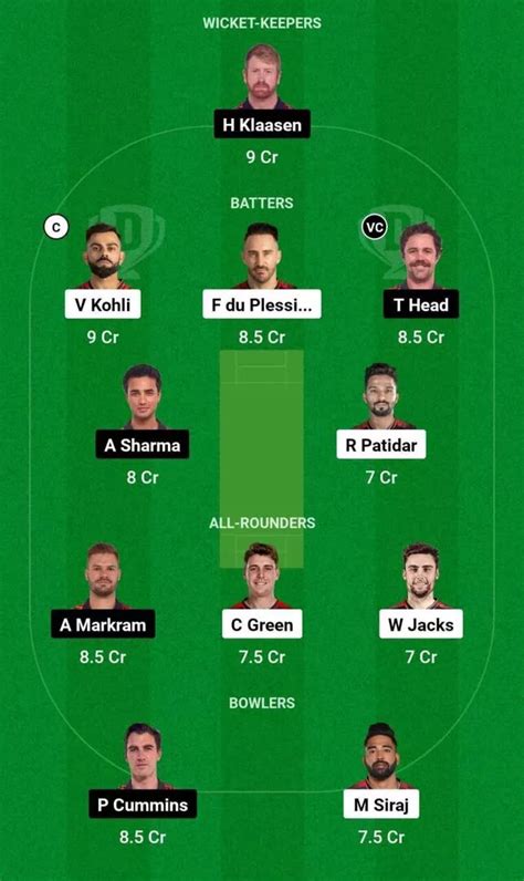 Rcb Vs Srh Dream11 Prediction Today Match 30 Ipl 2024