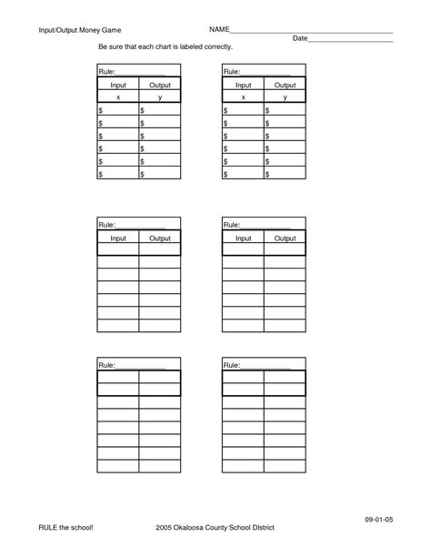Input Output Tables Worksheet Db Excel Com
