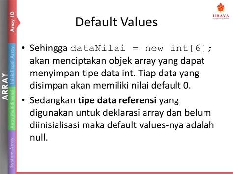 Slide Array Untuk Jurusan Teknik Informatika Ppt