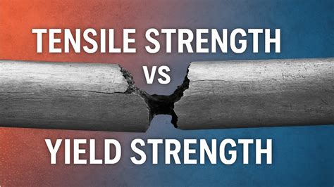 Steels Ultimate Strength What You Need To Know Now Transtutor Blog