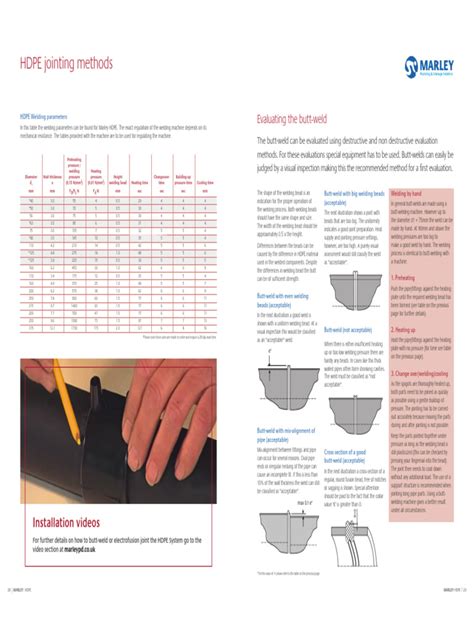 Hdpe Jointing Methods Evaluating The Butt Weld Pdf Welding