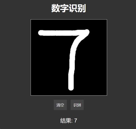 深度学习入门之 Pytorch识别数字python 训练数字识别 Csdn博客