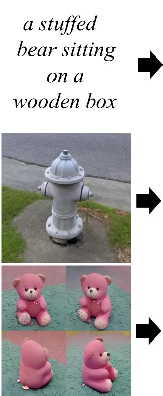 Instant3d Instant Text To 3d Generation Ai Research Paper Details