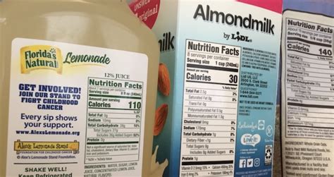 20 Best How To Get Nutritional Facts For My Product