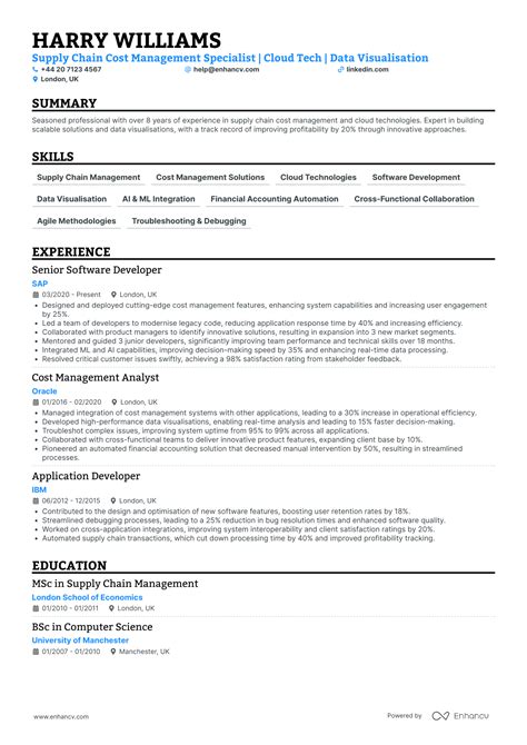 Android Developer CV Examples Guide For 2025