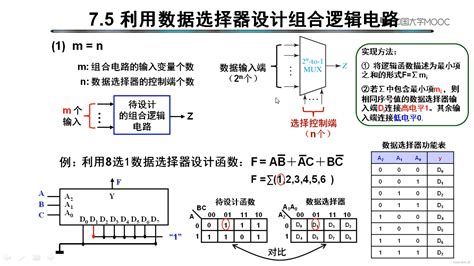 数字逻辑设计(5)基于d触发器的七进制计数器的设计与仿真 Csdn博客 数字逻辑设计(5)基于d触发器的七进制计数器的设计与仿真 Csdn博客