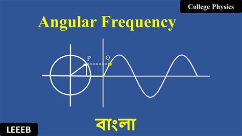 Angular Frequency কৌণিক কম্পাঙ্ক College Physics Bangla Tutorial Angularfrequency Youtube