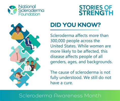 National Scleroderma Foundation Heartland Chapter Danvers Ma