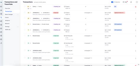 Account Takeover Fraud The Sumsuber