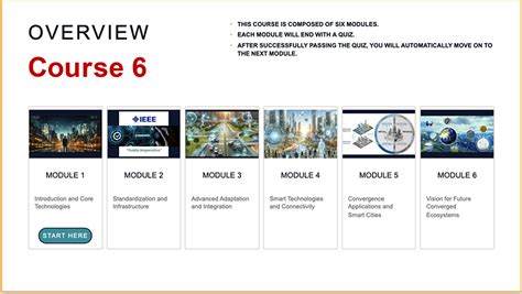 Pre Order Executive Program Active Inference Ai And Spatial Web Technologies E Mmersion