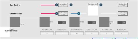 Canvas Kivy Add Layouts Dynamically Stack Overflow