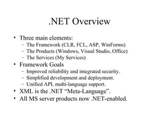 Introduction To NET Framework PPT Programming Languages Computing