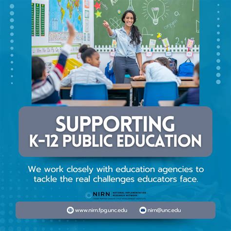 K12education Implementationscience Evidencebased Nirn… National Implementation Research