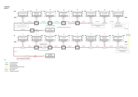 Topology Xlp4 Ring P45 Pdf