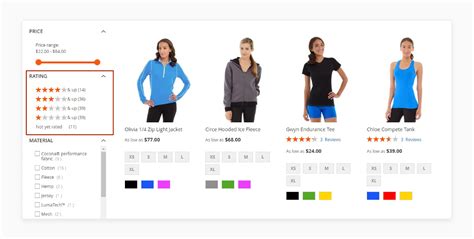 Magento 2 Sort By Rating Improved Sorting Extension