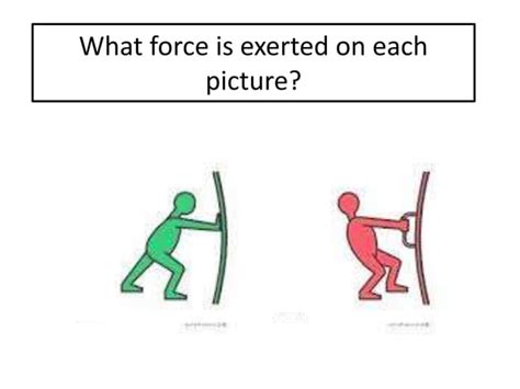 Balanced Unbalanced Gravity Friction Ppt