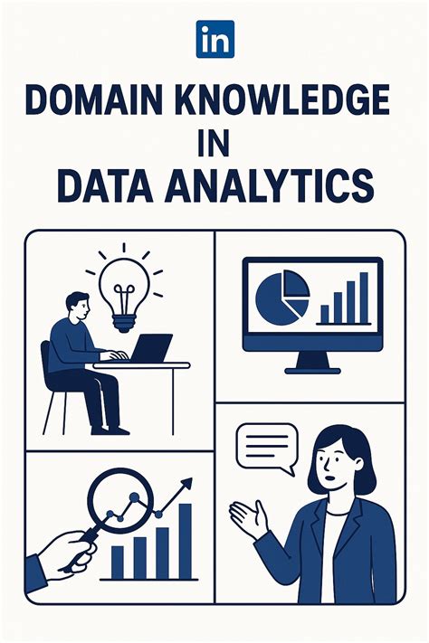 Dataanalytics Domainknowledge Businessunderstanding Analyticscareer