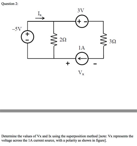 Solved Determine The Values Of Vx And Ix Using The Chegg Com