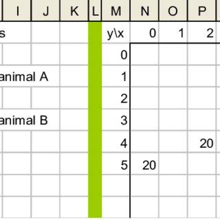Six Solutions Displayed Download Scientific Diagram