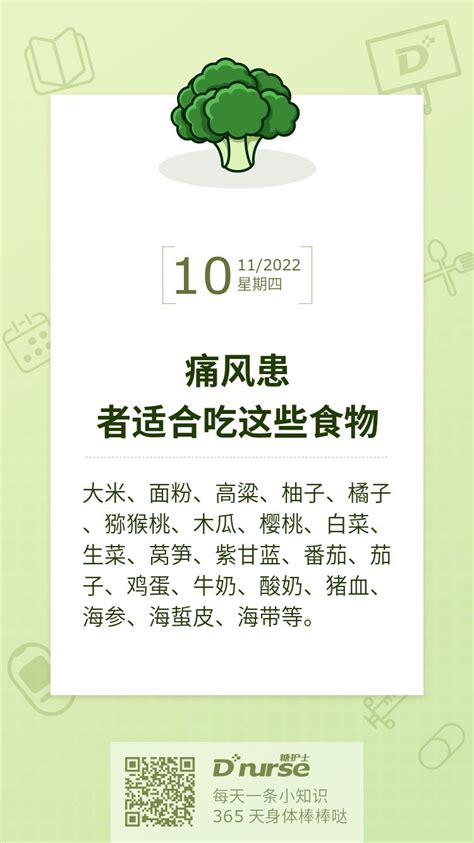 20221110控糖日签『痛风患者适合吃这些食物』 糖护士官方网站