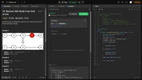 Anshika Shrivastava On Linkedin 100daysofcode