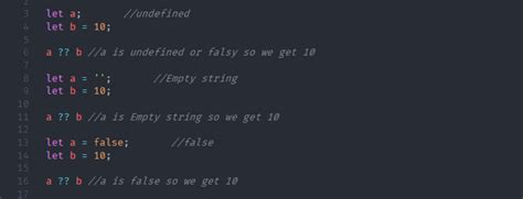 Nullish Coalescing ‘ Operator As A Developer We May Think That Why