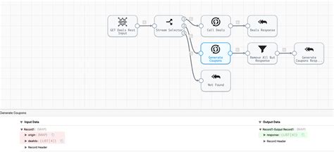one rest request gets turned into multiple outbound requests streamsets community