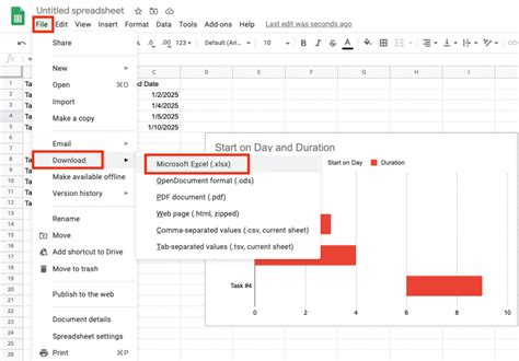 How To Export Gantt Chart From Ms Project To Excel Mediasop