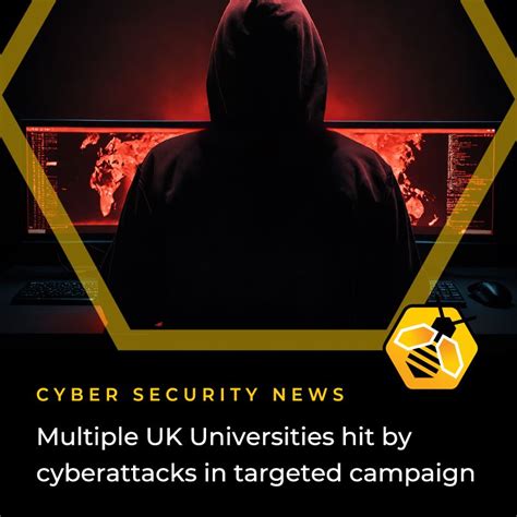 Bee It Solutions On Linkedin Cyberattacks Beesafe Cyberthreat Cloudsecurity Cybersecurity…