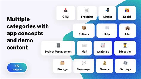 Files Figma Droid Multipurpose Ui Kit For Mobile Apps