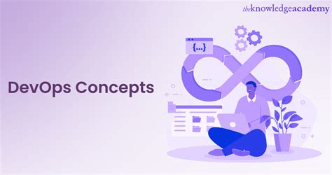 devops essential concepts one needs to know
