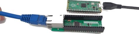 Hat Ethernet Wiznet Para Raspberry Pi Pico Raspberry Pi