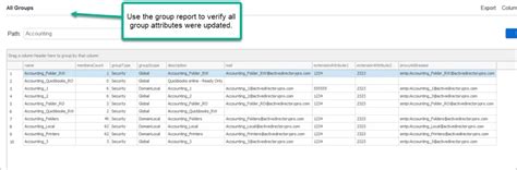 set adgroup update ad group attributes active directory pro