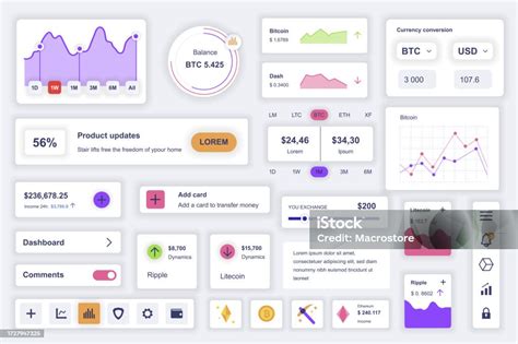 User Interface Elements Set For Cryptocurrency Mobile App Kit Template With Hud Diagrams Profit