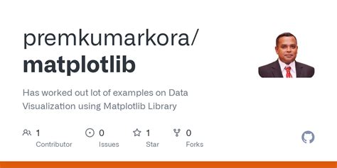 Matplotlib Data Visualization Matplotlib Ipynb At Main Premkumarkora