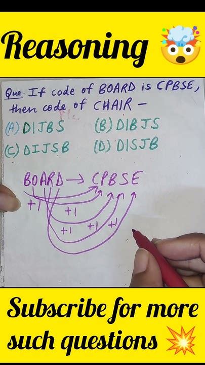 Reasoning💥coding Decoding💥govtexamssc Cglgate💥olympiad💥