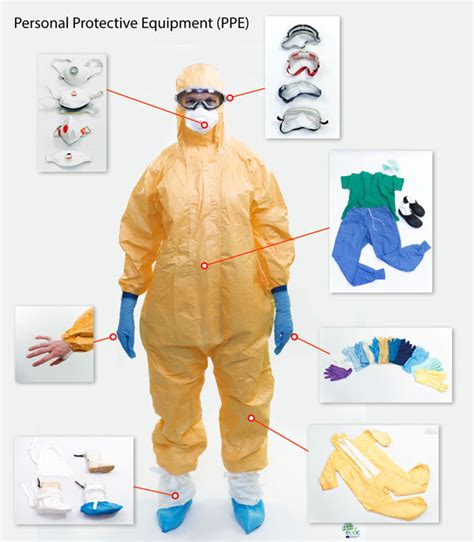 What Does PPE Mean In Medical Terms Anbusafety