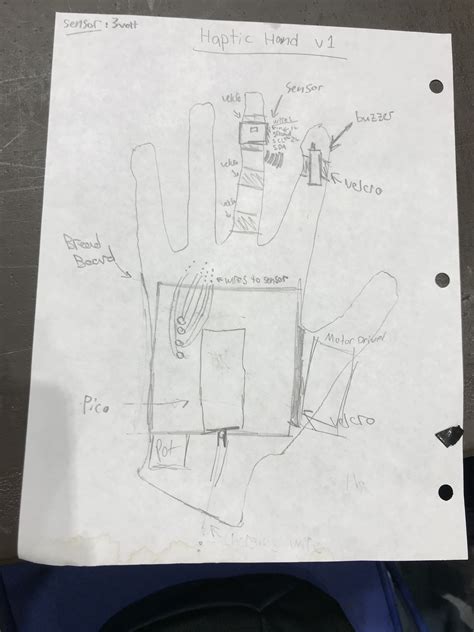 Haptic Hand Devpost